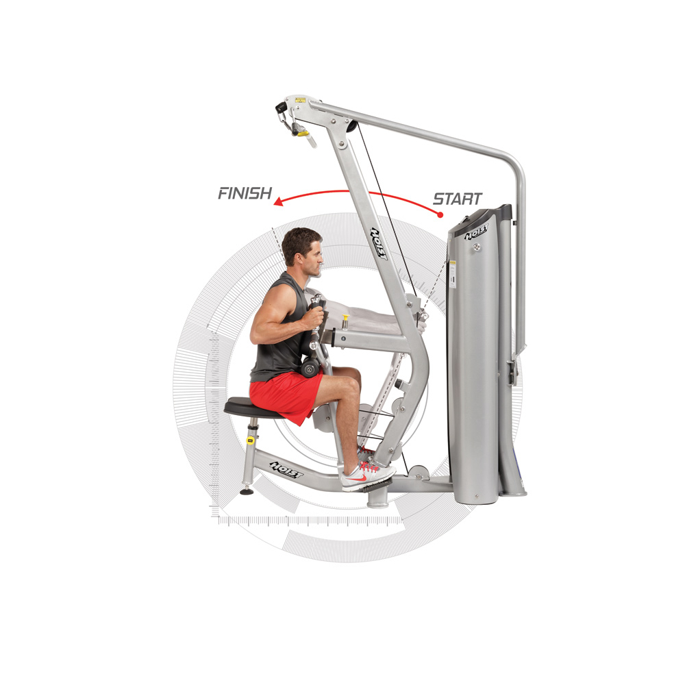 HD-3200 Lat Pulldown-Mid Row Hoist - ΕΠΑΓΓΕΛΜΑΤΙΚΕΣ ΜΗΧΑΝΕΣ ΔΥΝΑΜΗΣ HOIST (CLASSIC DUAL LINE ...